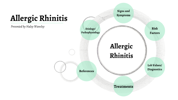 Allergic Rhinitis by Haley Wansley on Prezi