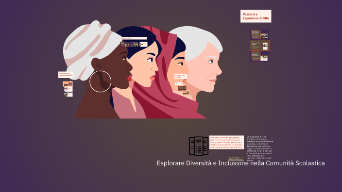 Creazione di una Brochure Informativa by elisa barretta on Prezi