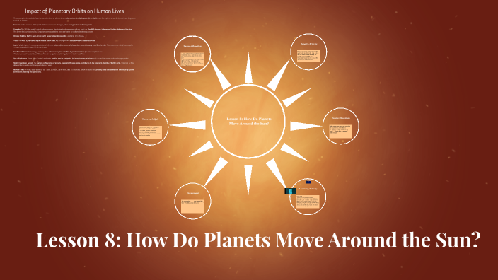 Lesson 8: How Do Planets Move Around the Sun? by Daniel Lee on Prezi