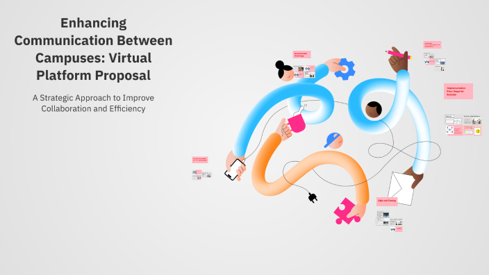 Enhancing Communication Between Campuses: Virtual Platform Proposal by ...