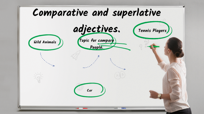 Comparative and superlative adjectives by Juliana Aguirre Andela on Prezi