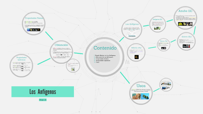 Los Anfígenos by esther hiciano on Prezi