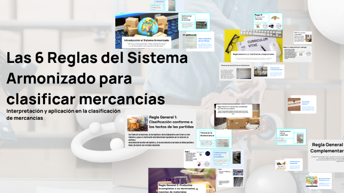 Las 6 Reglas del Sistema Armonizado para clasificar mercancías by Dan G on Prezi