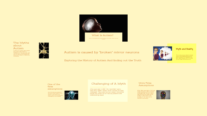 Understanding Autism: The Role of Mirror Neurons by Volodya Kindrat on ...