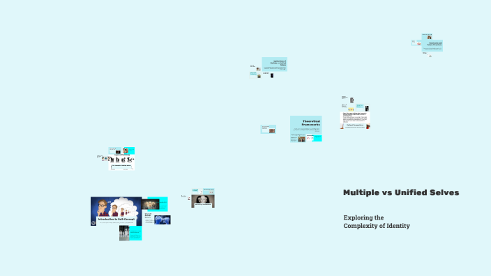 Multiple vs Unified Selves by Godwyn Derek Calma on Prezi
