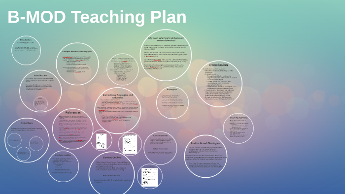 BMOD Teaching Plan by Andrea Moore on Prezi