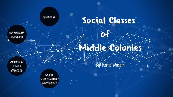 Social Classes of Middle Colonies by Katelyn Wasem on Prezi