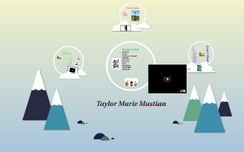 Taylor Marie Mustian by Fran Strauch on Prezi
