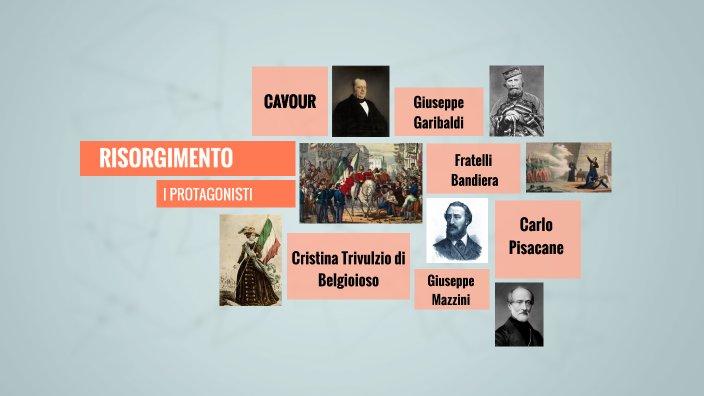 I protagonisti del Risorgimento by FRANCESCA GERMANO on Prezi