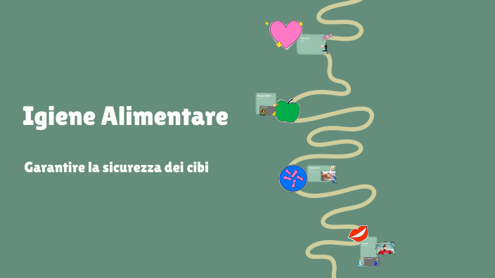 Igiene Alimentare by cccc xxxx on Prezi