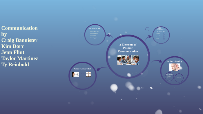 3 Elements of Positive Communication by ty reinbold on Prezi