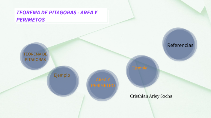 Aplicacion del Teorema de Pitagoras - Area y Perimetro en Regiones ...