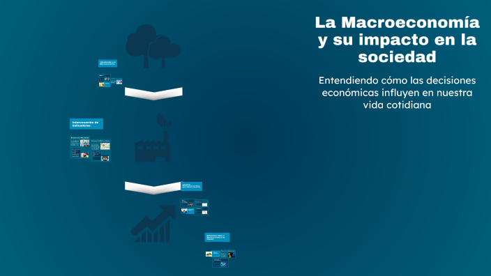 La Macroeconomía y su impacto en la sociedad by Adriana Atilano Olmedo on Prezi