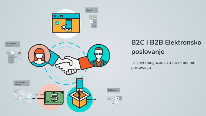 B2C i B2B Elektronsko poslovanje by Lena Milošević on Prezi