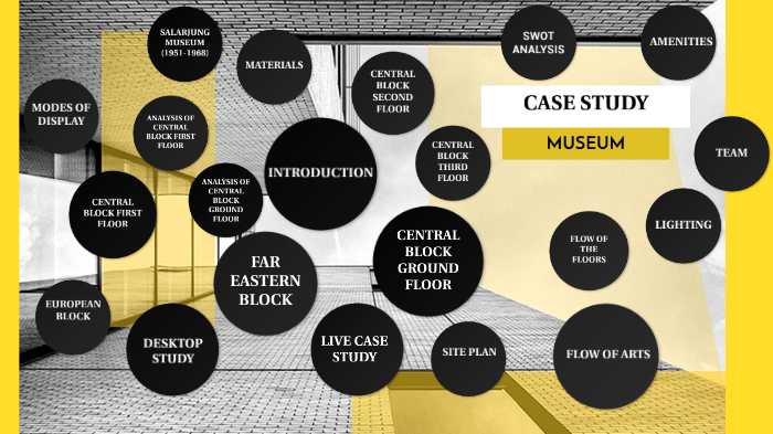 Museum (case study) by harshitha venkatesh on Prezi