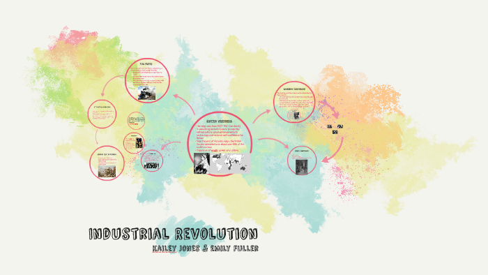 Victorian era major events by Kailey Jones on Prezi