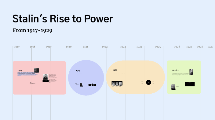 Stalin's rise to power by Carolin Braun on Prezi