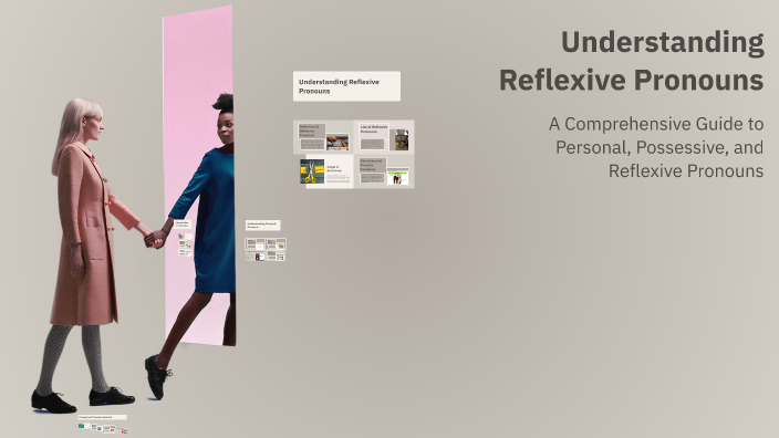 Understanding Reflexive Pronouns by Desislava Argirova on Prezi