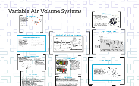 Variable Air Volume Systems by Trey Weaver on Prezi
