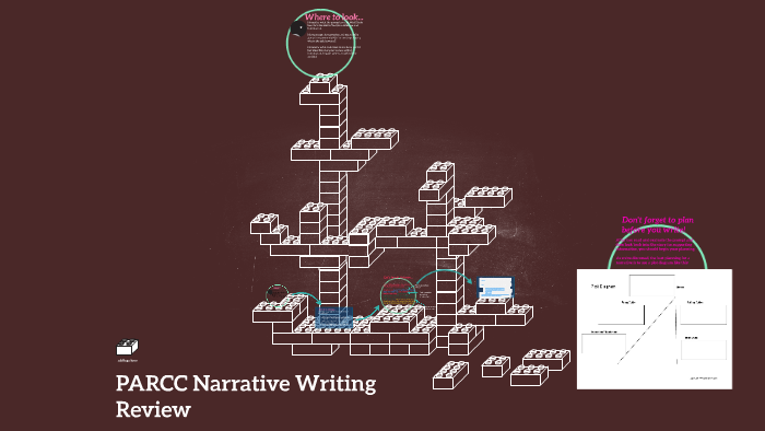 PARCC Narrative Writing Review by Nick Guerrieri on Prezi