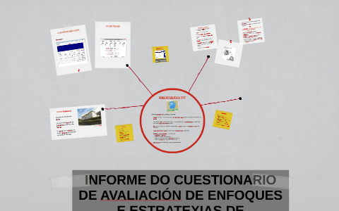 INFORME DO CUESTIONARIO DE AVALIACIÓN DE ENFOQUES E ESTRATEX by Nuria López