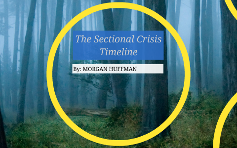 The Sectional Crisis Timeline by morgan huffman on Prezi