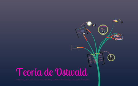 Teoría de Oswald by ann top on Prezi