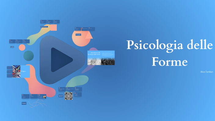 Psicologia delle Forme by Alice Zambon on Prezi