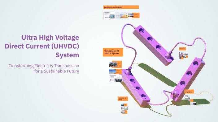 Ultra High Voltage Direct Current (UHVDC) System by Maridel Cordenete ...