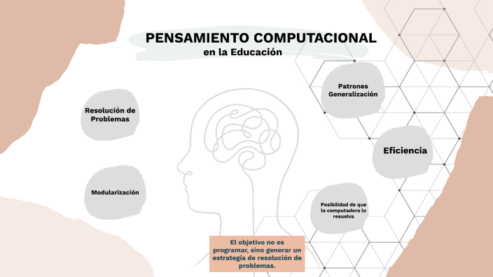 PENSAMIENTO COMPUTACIONAL en la Educación by cinthia costa on Prezi