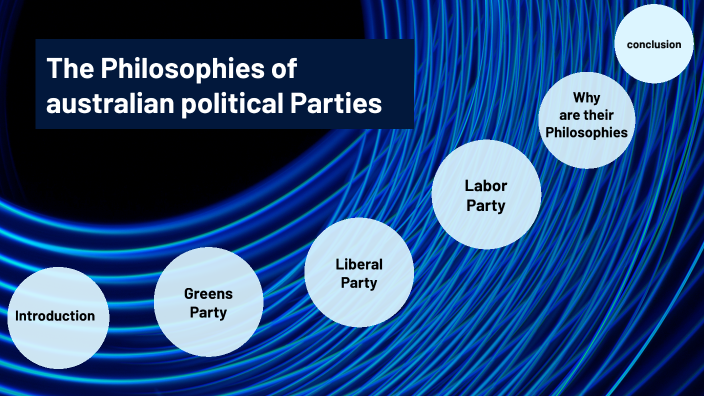 The philosophy's of australian political parties by James Bonavia on Prezi
