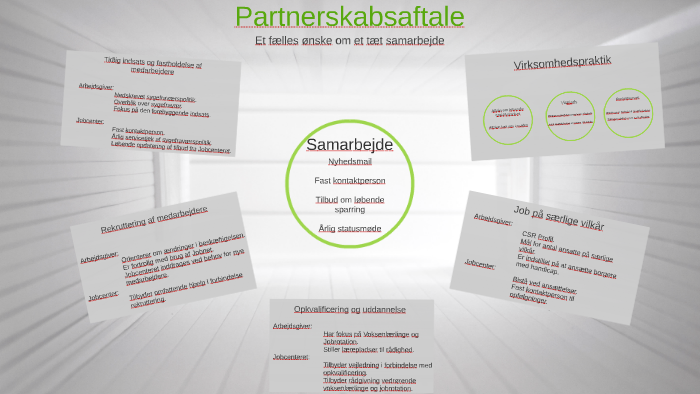 Virksomhedskontakt by Kaj Overgaard on Prezi