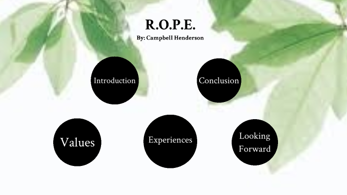 ROPE by Campbell Henderson on Prezi