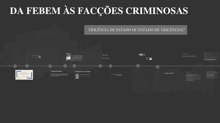 DA FEBEM ÀS FACÇÕES CRIMINOSAS by Gustavo Telles on Prezi