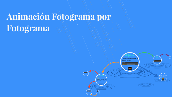 Animación Fotograma por Fotograma by Alfredo Martinez on Prezi