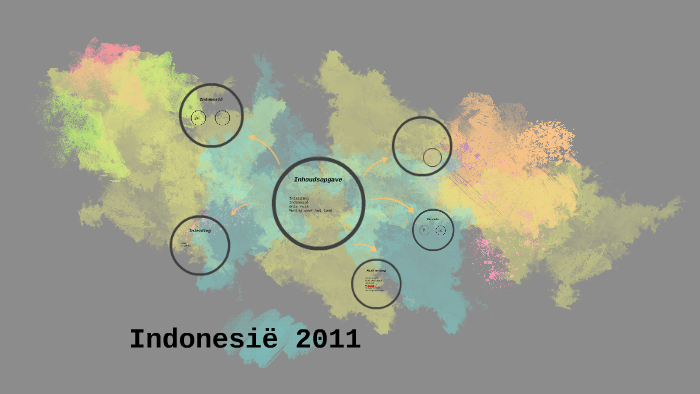 Indonesie 2011 by Anouk Pieters on Prezi