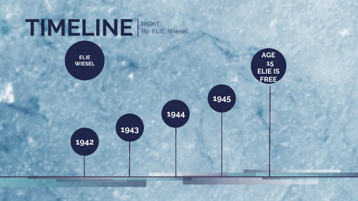 Timeline/NIGHT Elie Wiesel by Guadalupe Castillo on Prezi