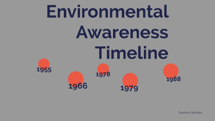 Environmental Awareness Timeline by Samantha Opichka on Prezi