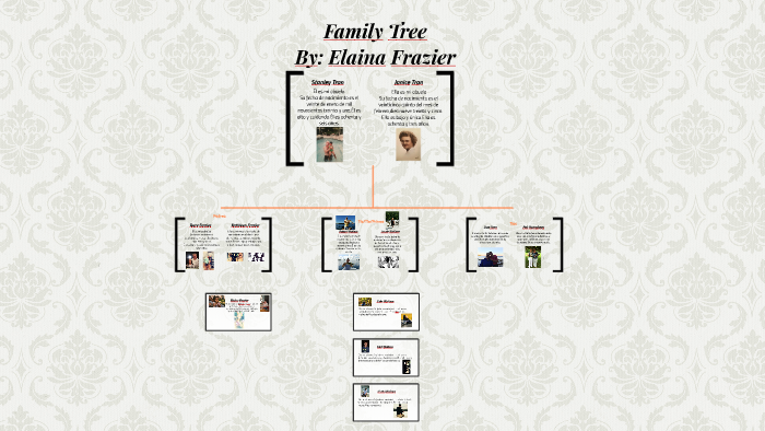Family Tree by Elaina Frazier