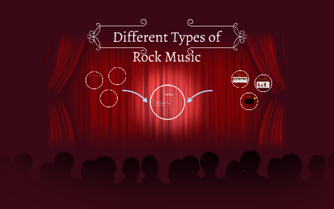 Different Types of Rock Music by Rachel Anthony on Prezi