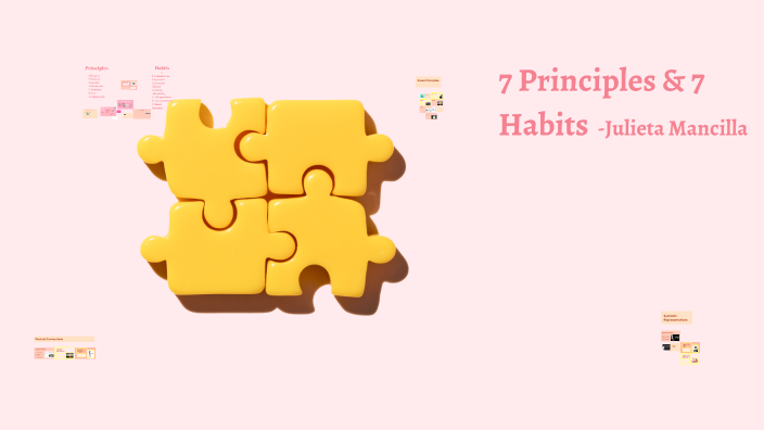 7 Principles & 7 Habits by JULIETA MANCILLA on Prezi