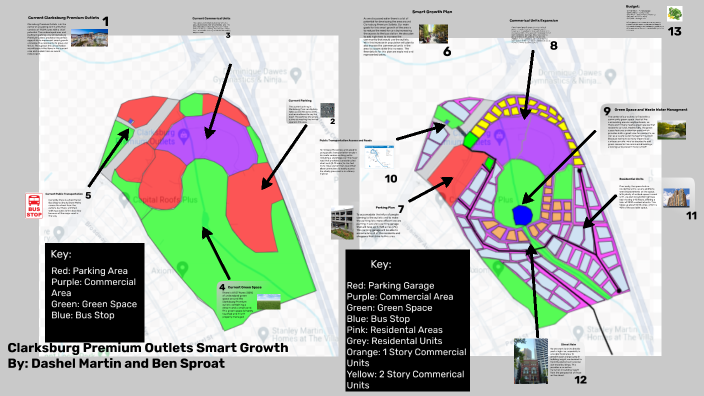 Clarksburg Outlets Smart Growth by Ben Sproat on Prezi