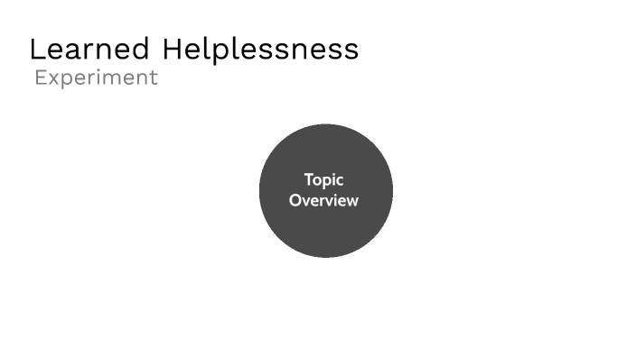 Learned Helplessness Experiment by rylee donohue on Prezi