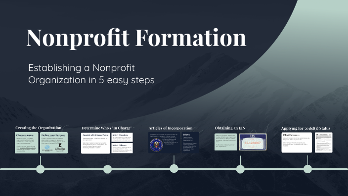 Nonprofit Formation by Laurel Kroeber on Prezi