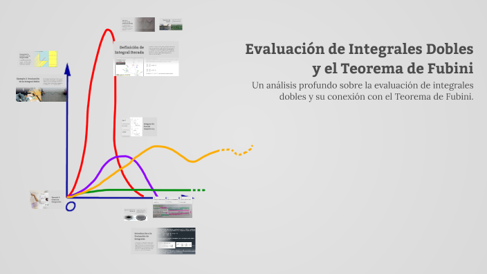 Evaluación de Integrales Dobles y el Teorema de Fubini by Mica Covello ...