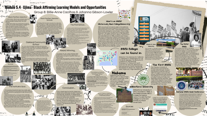 Module 5.4 - Ujima (Collective Work and Responsibility) - Collaborative ...