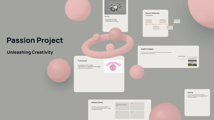 Passion Project by Isabel WOLLER on Prezi