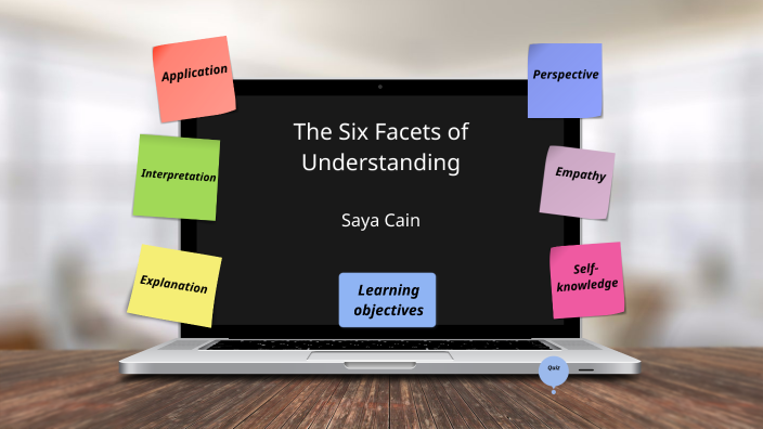 The Six Facets of Understanding by Ling Kee on Prezi