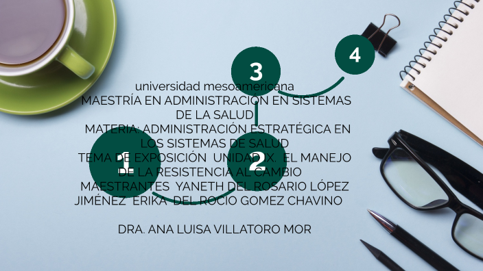 EL MANEJO DE LA RESISTENCIA AL CAMBIO by Jane Lopez on Prezi