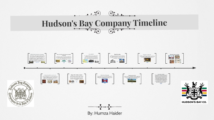 Hudson Bay Company Timeline by Humza Haider on Prezi